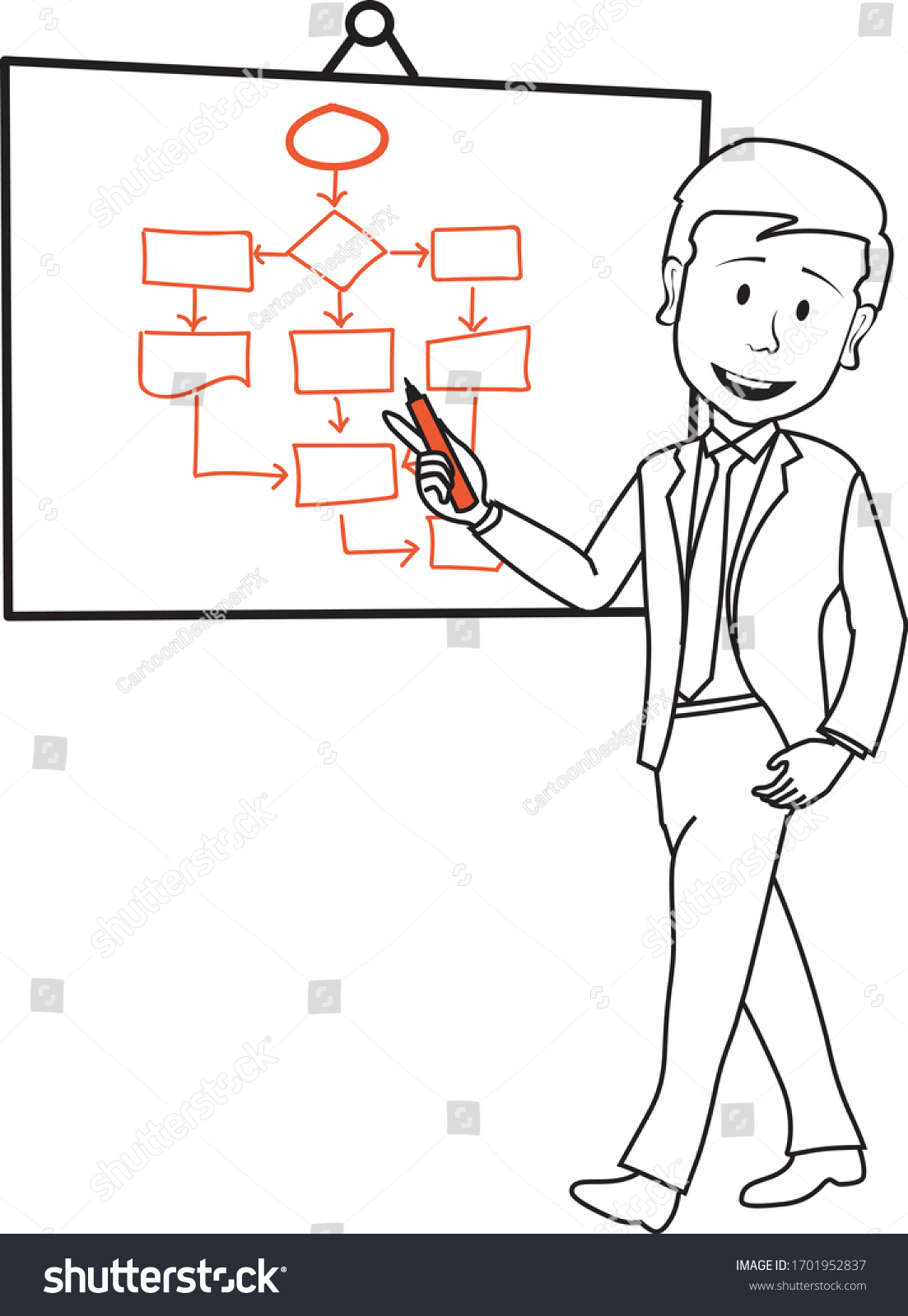 Person Presenting Flowchart Board Stock Vector (Royalty Free ...