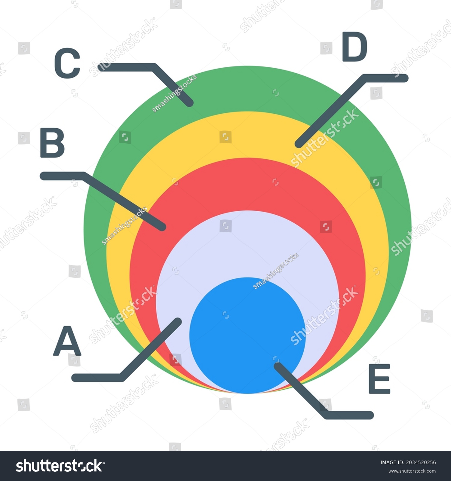 Sectional Round Chart Icon Flat Design Stock Vector (Royalty Free ...
