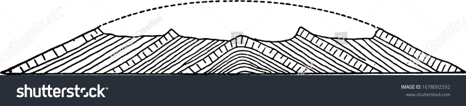 Typical Representation Cross Section Eroded Anticline: стоковая ... Typical Representation Cross Section Eroded Anticline: стоковая ...