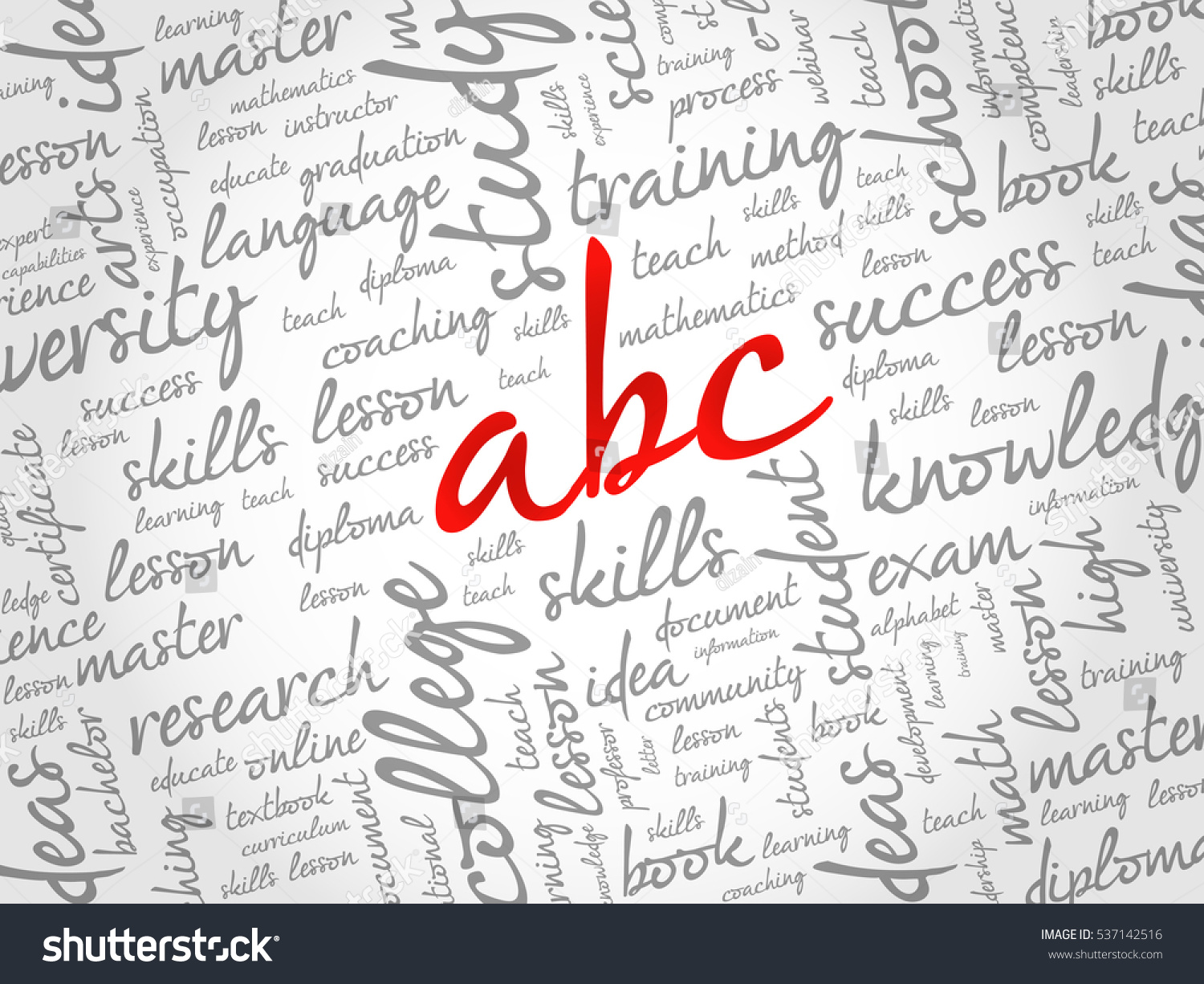 Abc Word Cloud Collage Education Concept Stock Vector (Royalty Free ...