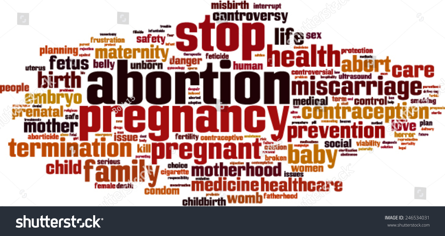 Abortion Word Cloud Concept Vector Illustration Stock Vector (Royalty ...