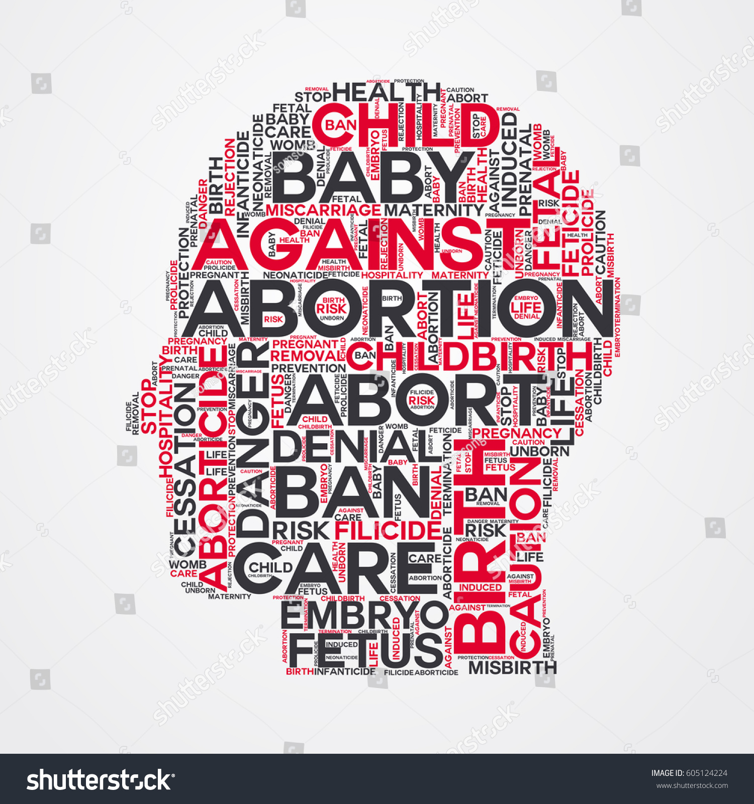 Abortion Word Cloud Head Typography Stock Vector (Royalty Free ...