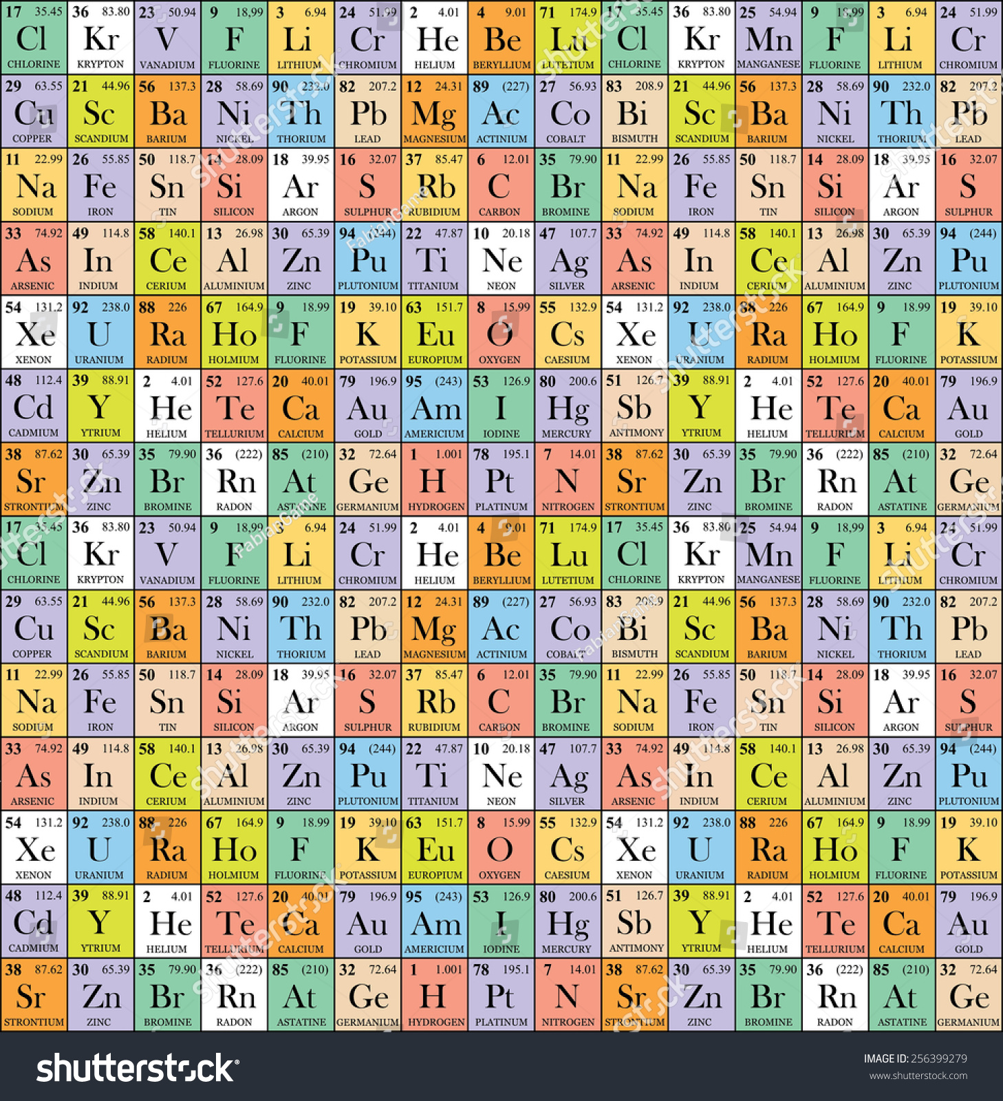 Abstract Periodic Table Vector Illustration Stock Vector (Royalty Free ...