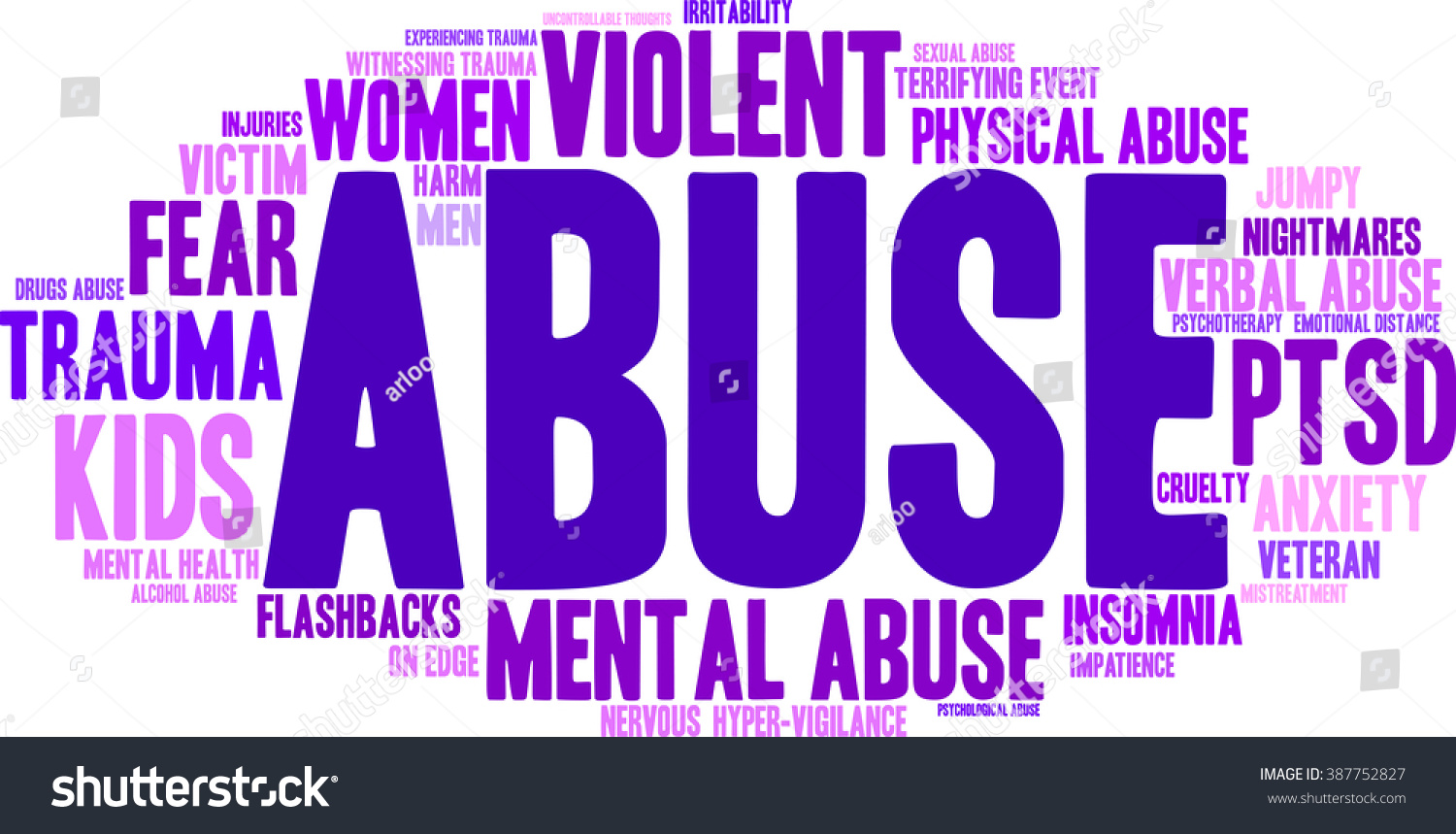 Abuse Word Cloud On White Background Stock Vector (Royalty Free ...