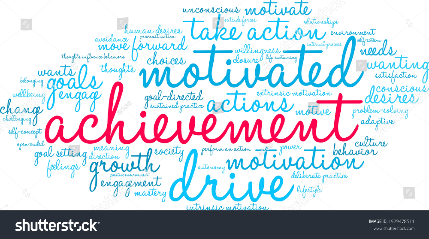 Achievement Word Cloud On White Background Stock Vector (Royalty Free ...