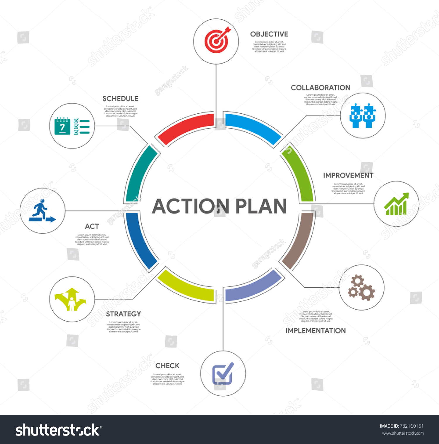 Stock vektor „Action Plan Infographic Concept“ (bez autorských poplatků ...