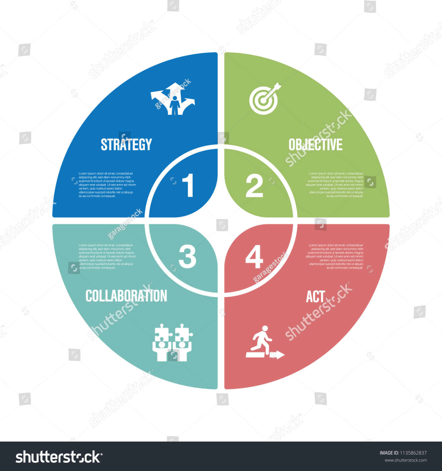 Action Plan Infographic Icon Set: Stock-Vektorgrafik (Lizenzfrei ...