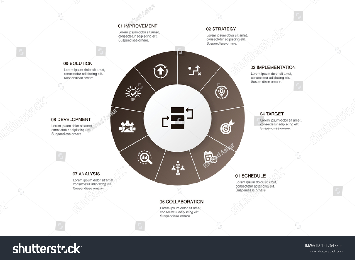Action Plan Infographic 10 Steps Circle 스톡 벡터(로열티 프리) 1517647364 ...