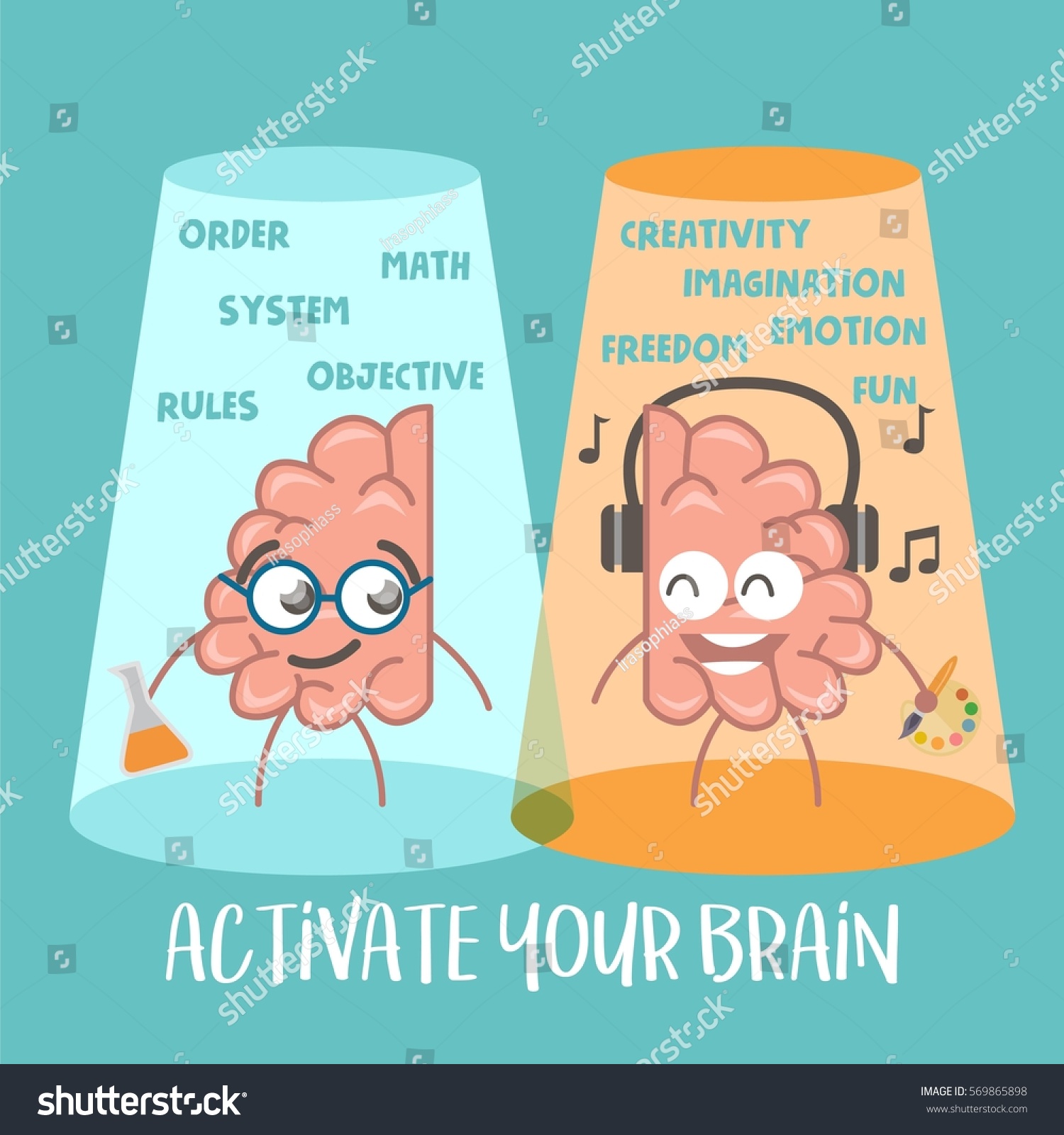 Activate Your Brain Poster Left Right: vector de stock (libre de ...