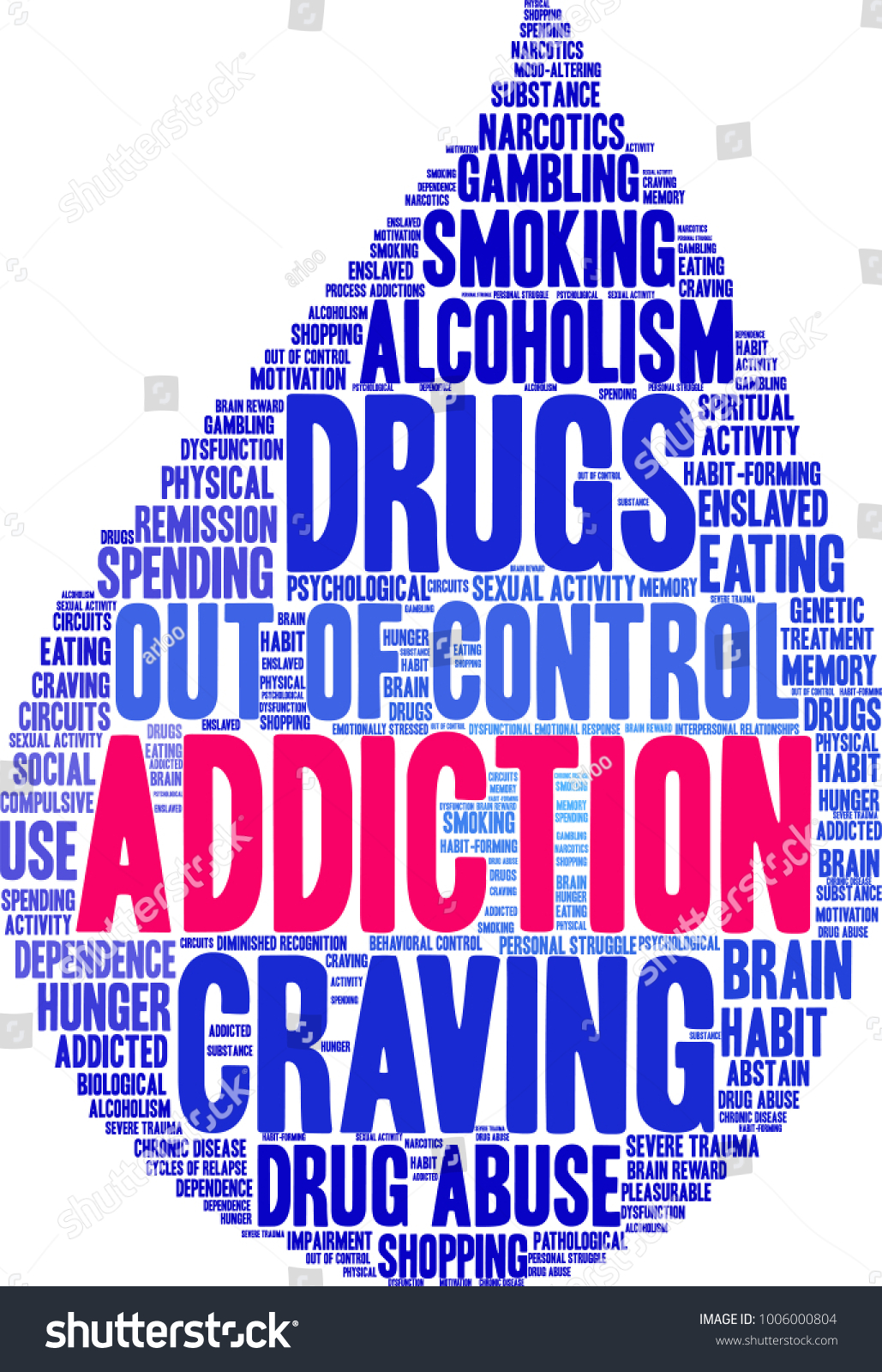 Addiction Word Cloud On White Background Stock Vector (Royalty Free ...