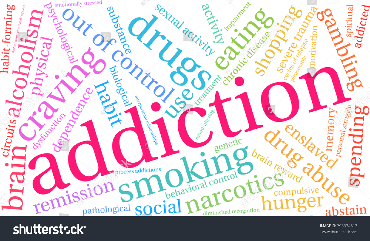 Addiction Word Cloud On White Background Stock Vector (Royalty Free ...