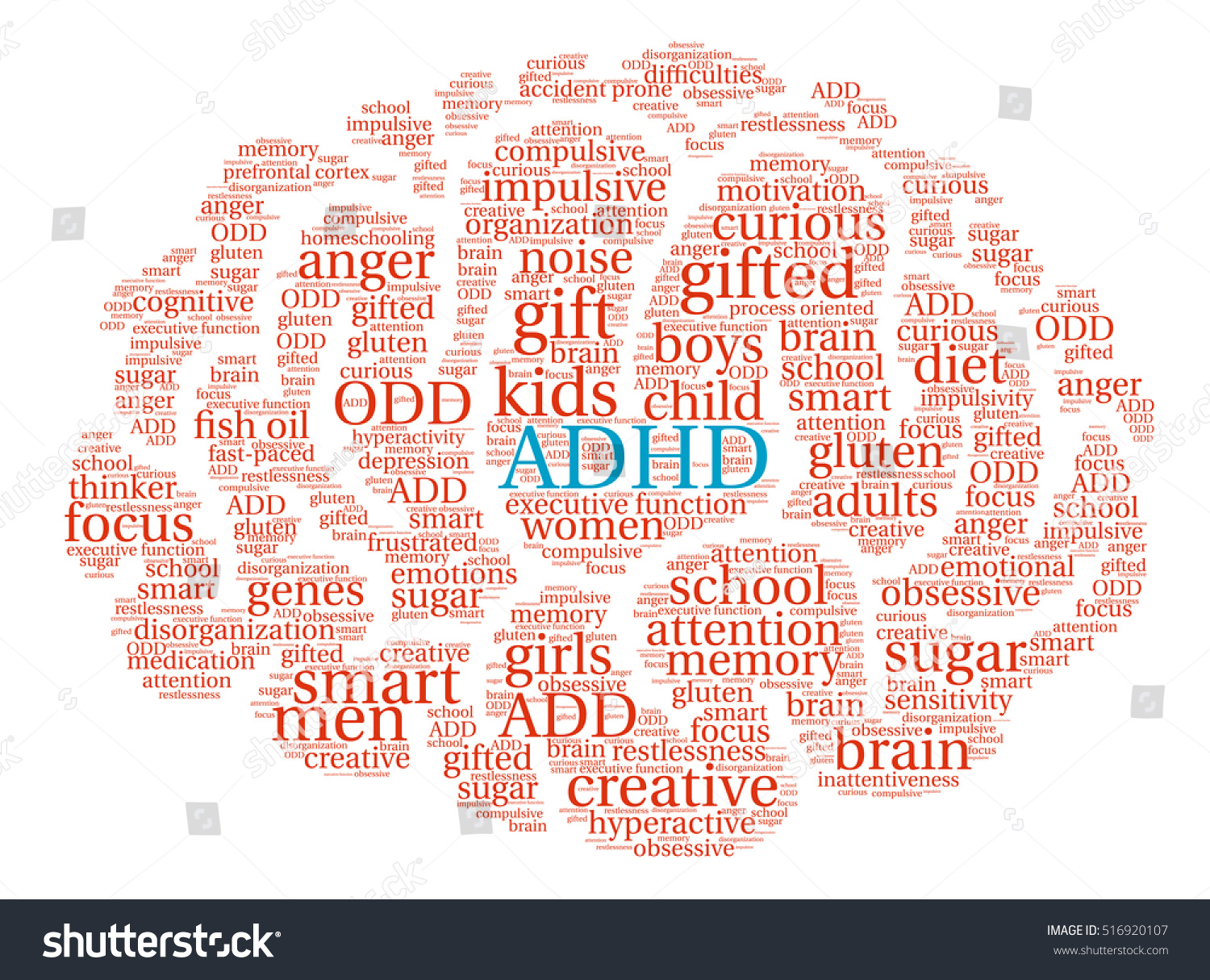 Adhd Brain Word Cloud On White Stock Vector (Royalty Free) 516920107 ...