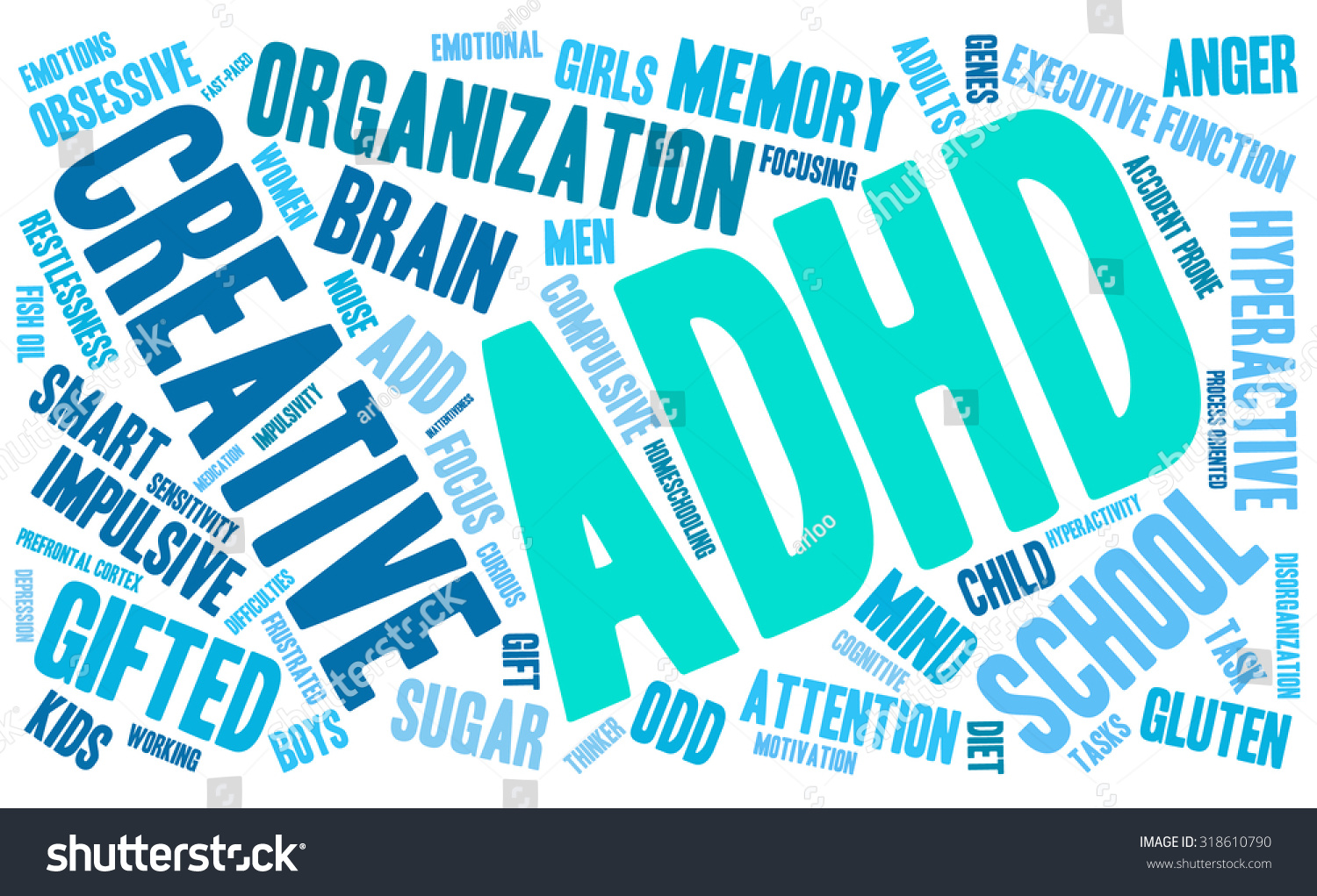 Adhd Word Cloud On White Background: vector de stock (libre de regalías ...