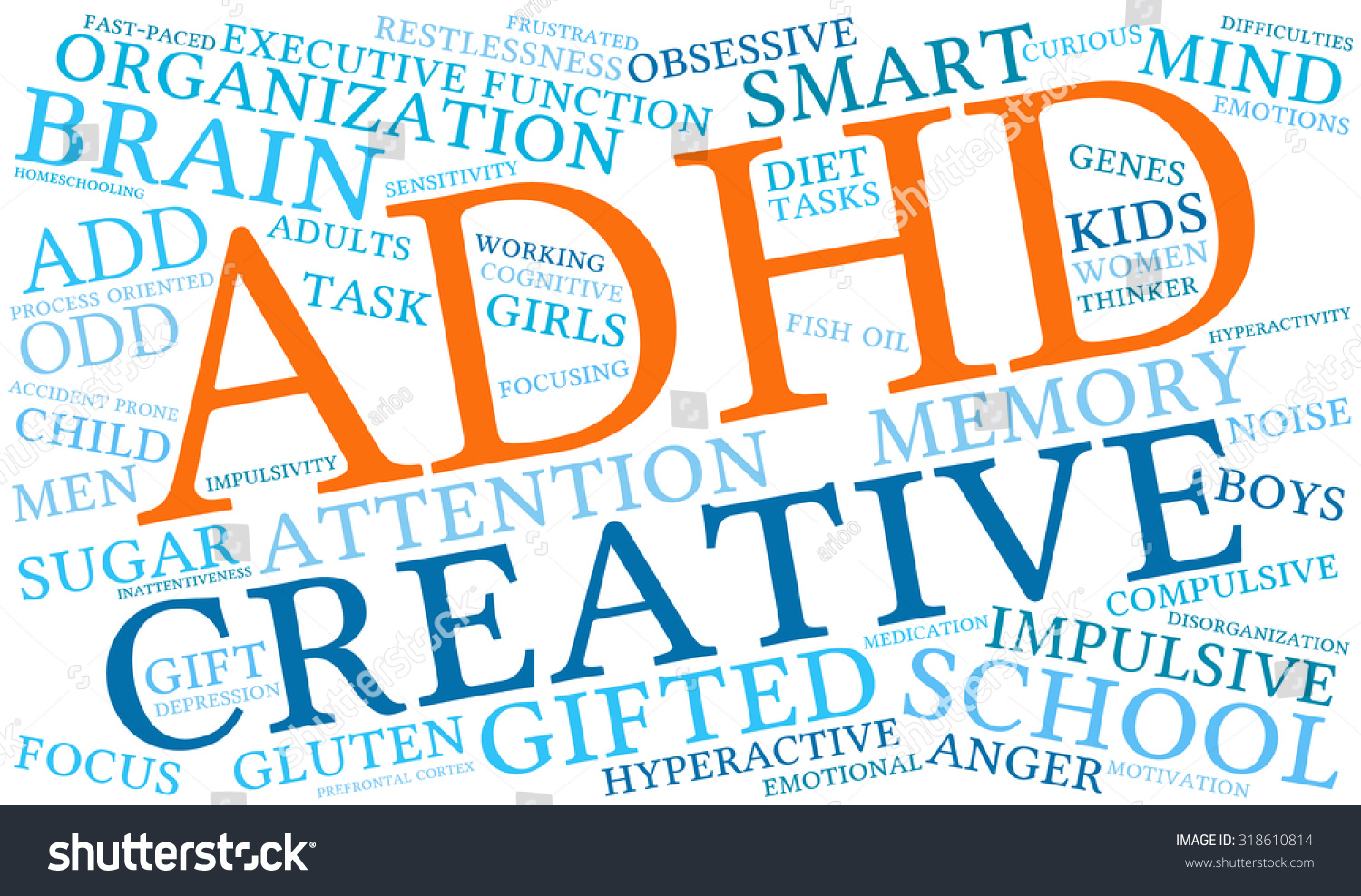 Adhd Word Cloud On White Background Stock Vector (Royalty Free ...