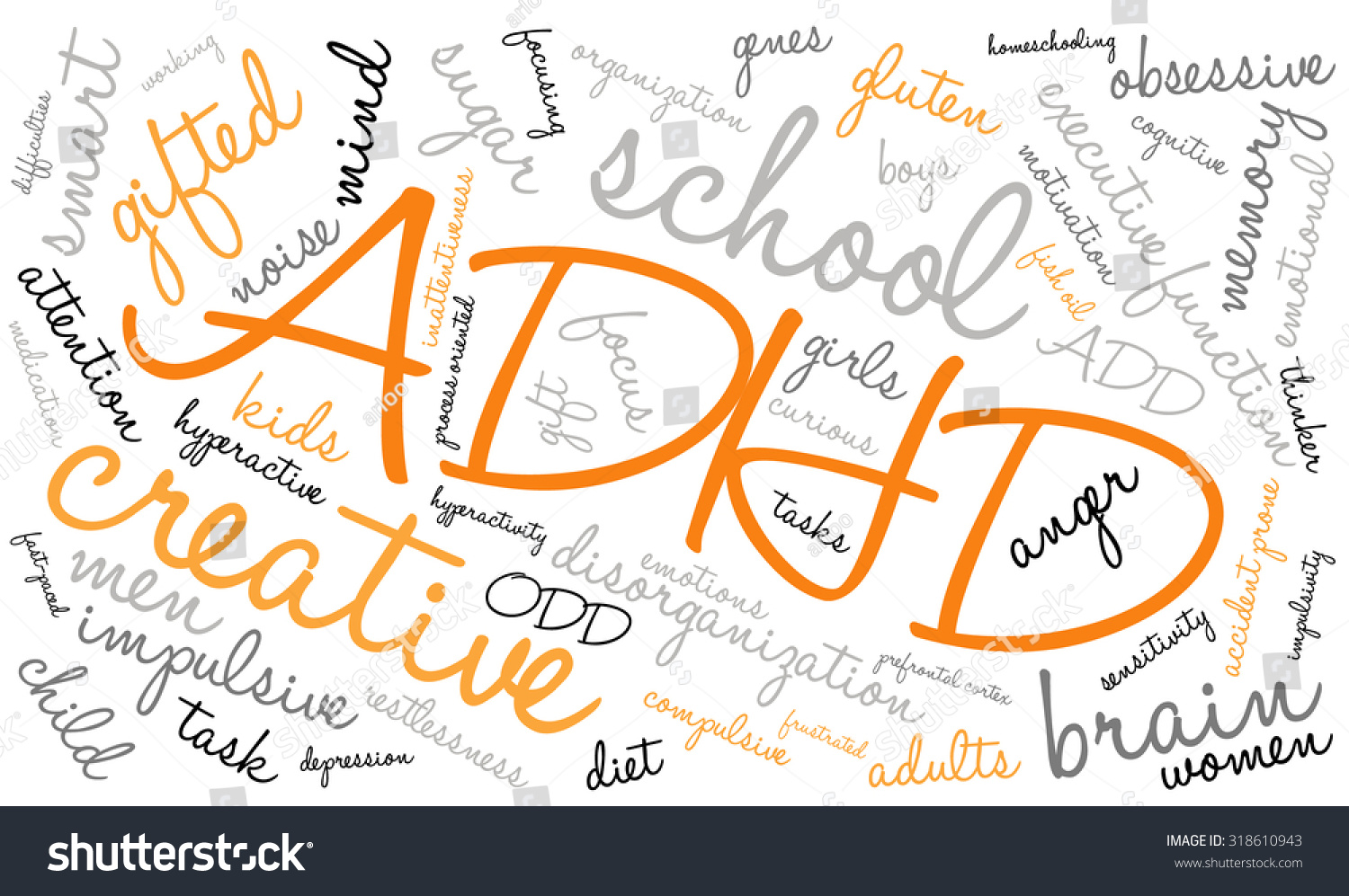 Adhd Word Cloud On White Background Stock Vector (Royalty Free ...