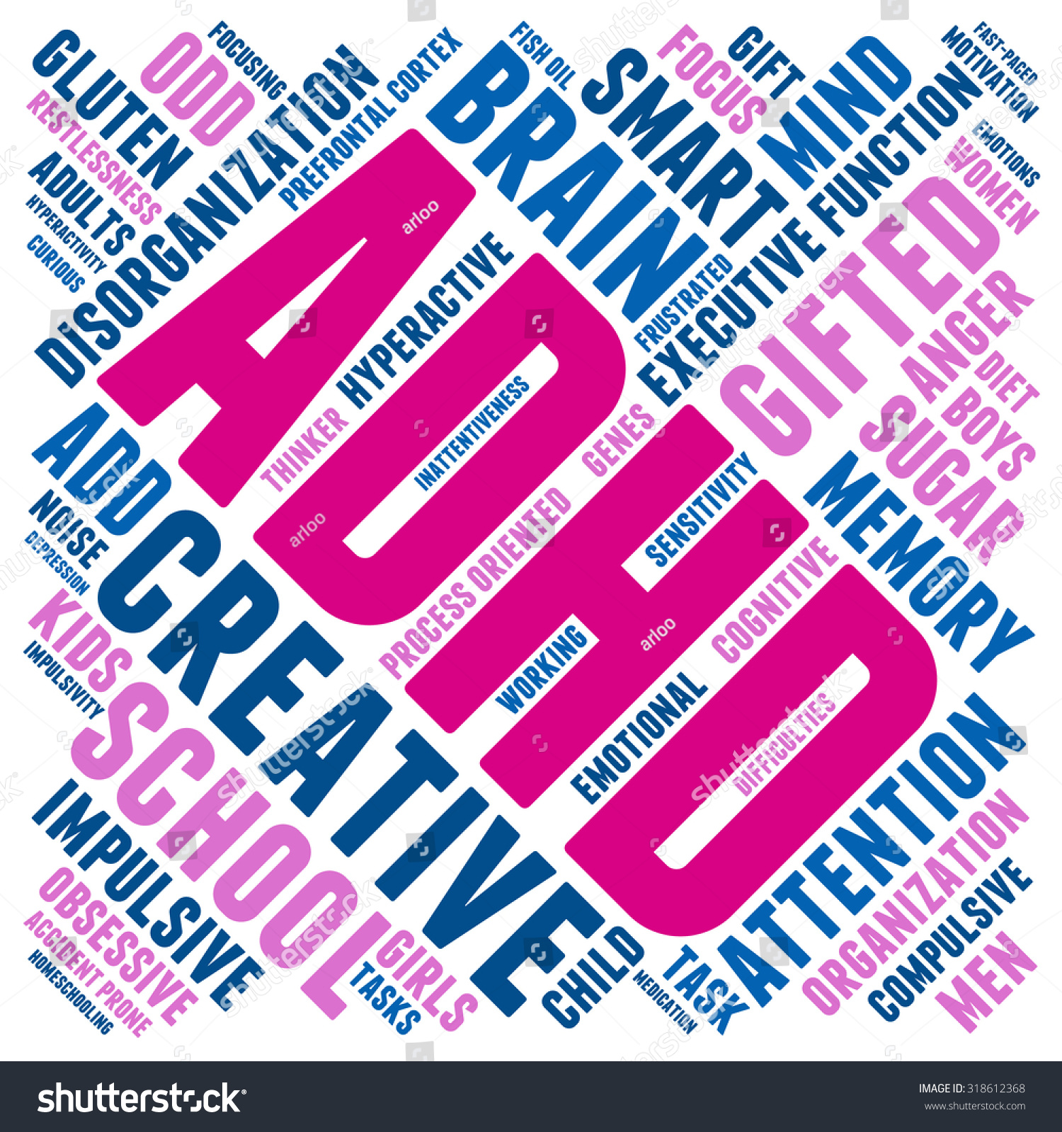 Adhd Word Cloud On White Background Stock Vector (Royalty Free ...