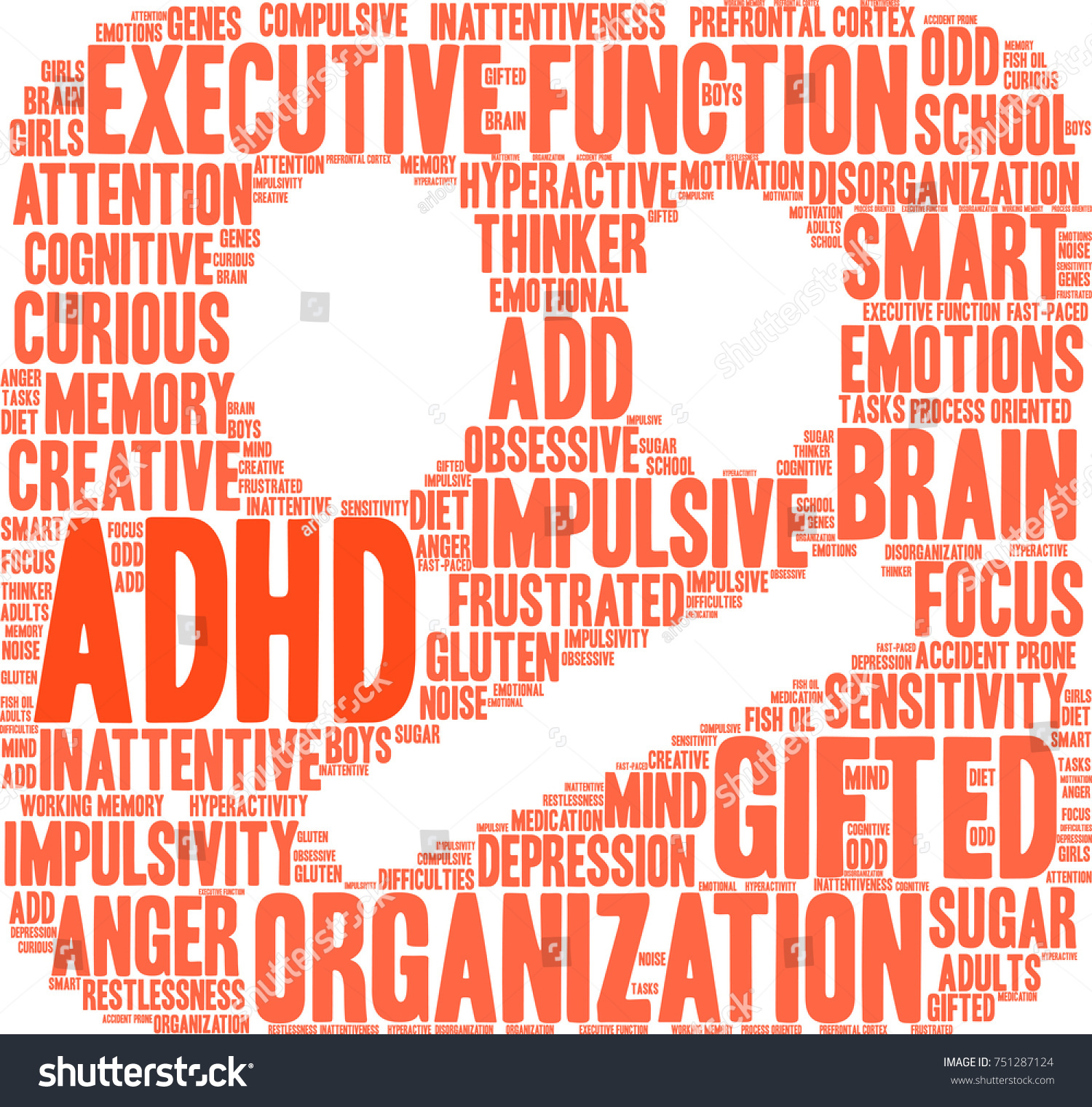 Adhd Word Cloud On White Background Stock Vector (Royalty Free ...