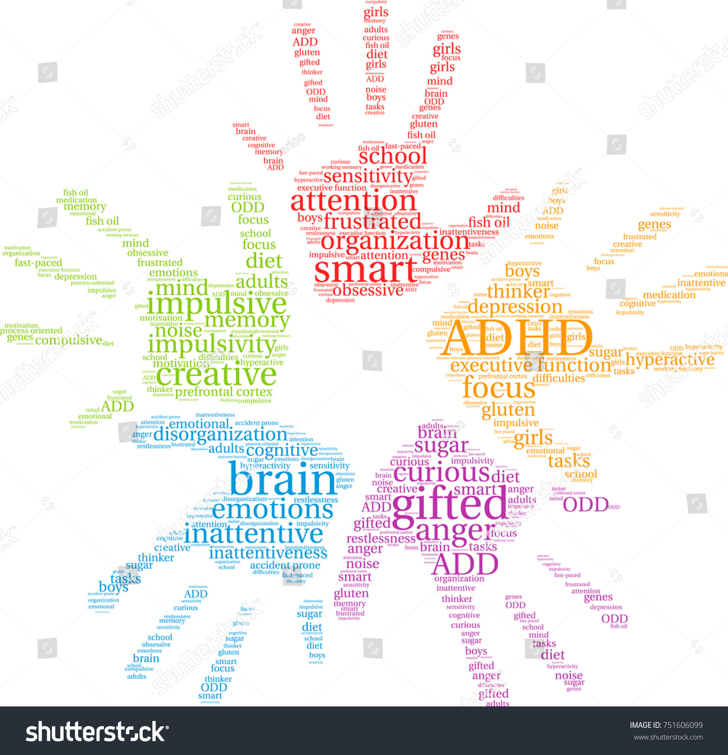 Adhd Word Cloud On White Background Stock Vector (Royalty Free ...