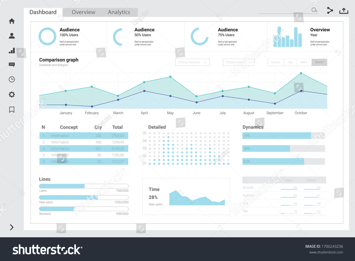 Admin Dashboard Design Website Business Analytics Stock Vector (Royalty ...