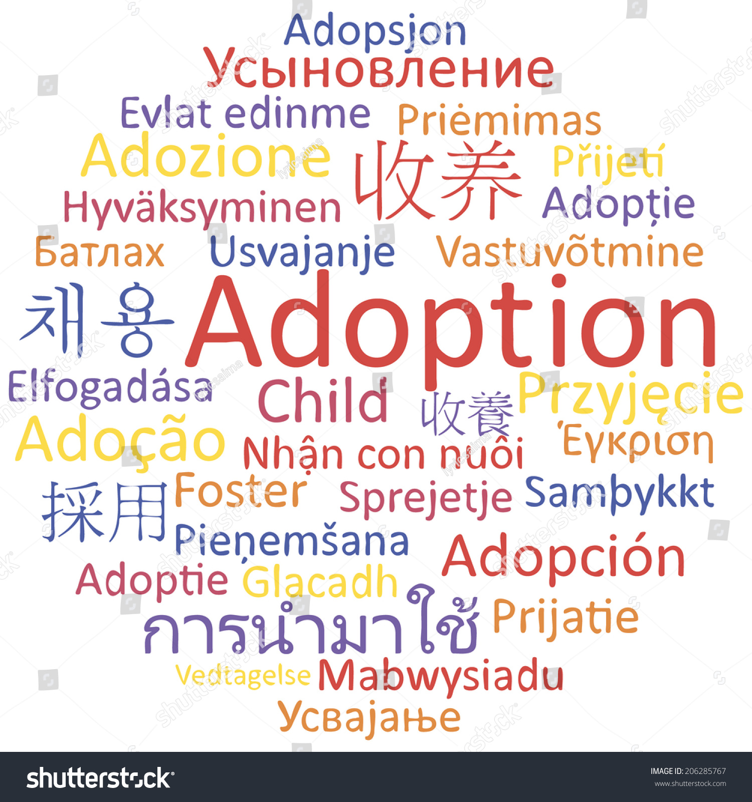 Adoption Different Languages Word Cloud Concept: vector de stock (libre ...