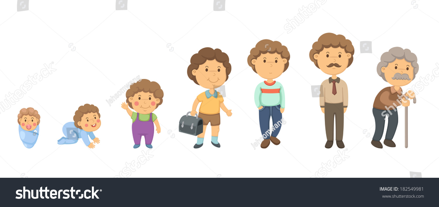 Age Human Life Stock Vector Illustration 182549981 : Shutterstock
