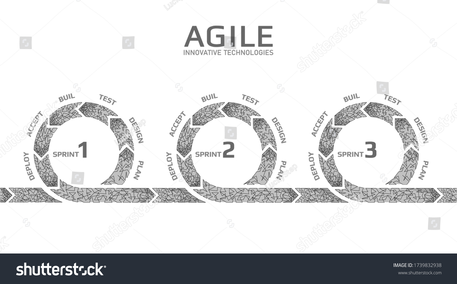 1,877 Lifecycle system Images, Stock Photos & Vectors | Shutterstock