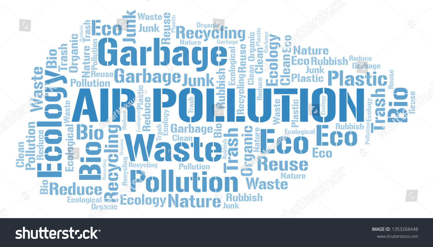 Air Pollution Word Cloud Stock Vector (Royalty Free) 1353268448