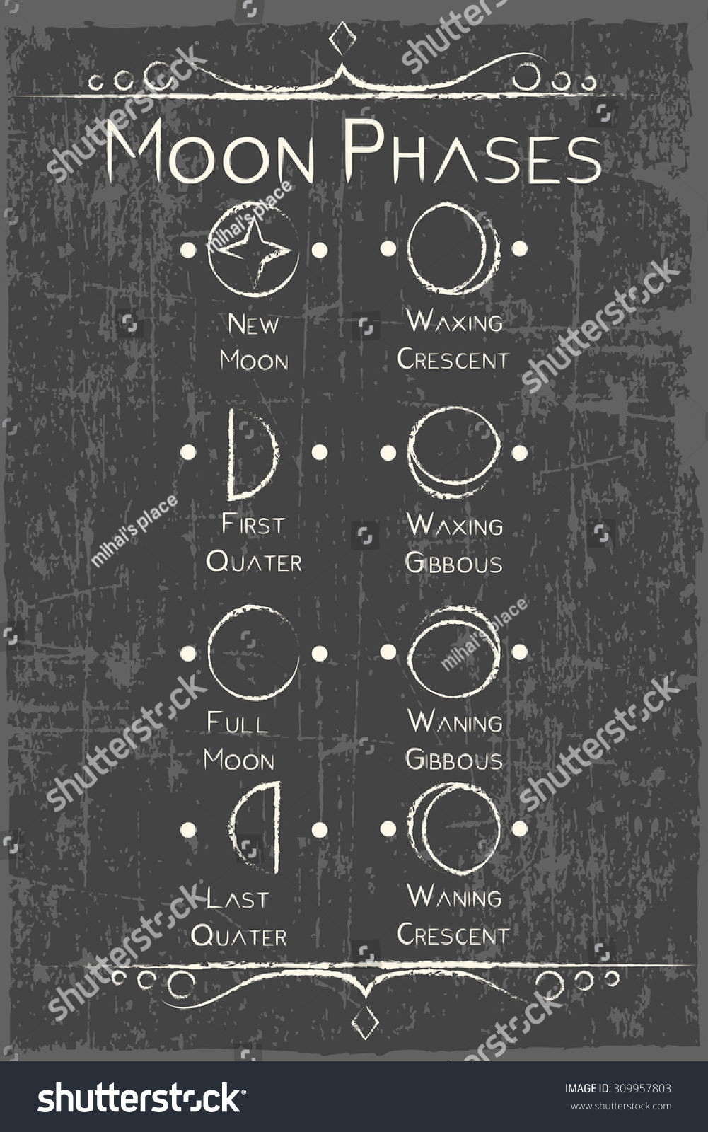 Alchemy Magic Symbol Illustration Vector Format Stock Vector (Royalty ...