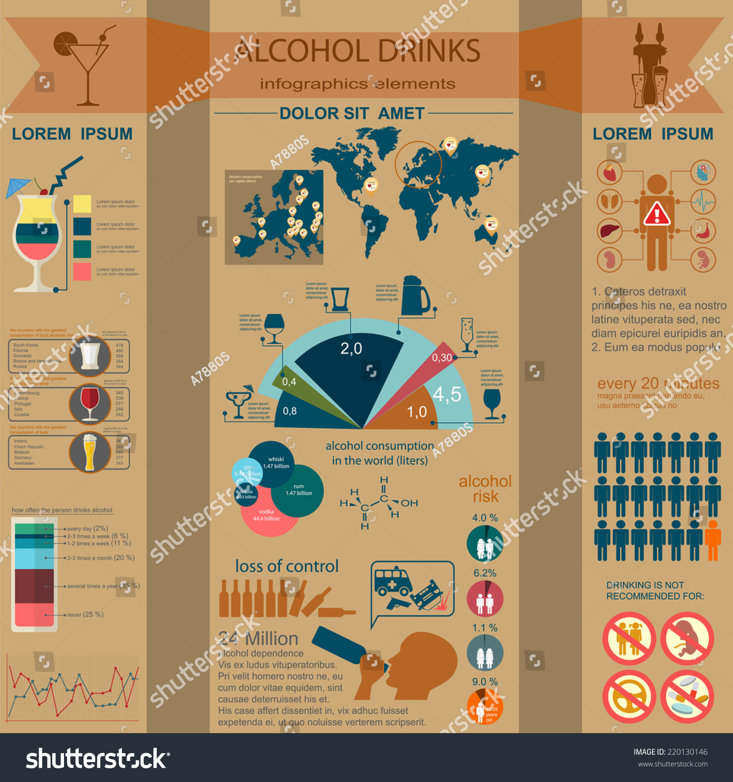 Alcohol Drinks Infographic Vector Illustration Stock Vector (Royalty ...