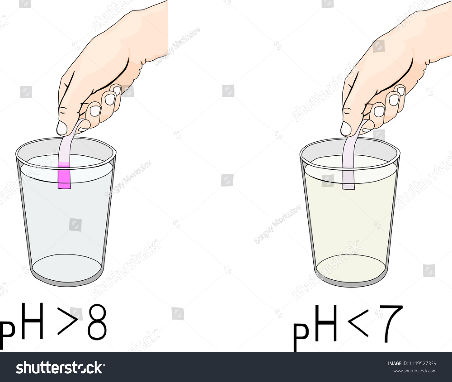 Alkalinity Indicator Phenolphthalein Stock Vector (Royalty Free ...