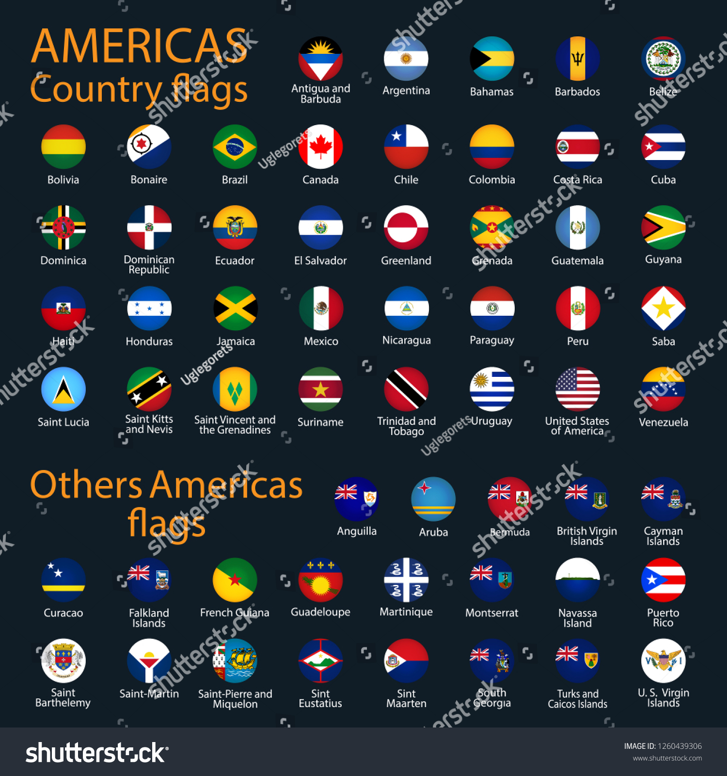 All Icon Americas Flags Stock Vector (Royalty Free) 1260439306