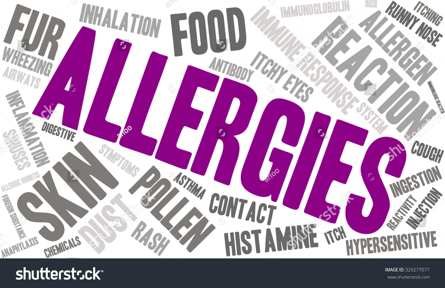 Allergies Word Cloud On White Background Stock Vector (Royalty Free ...
