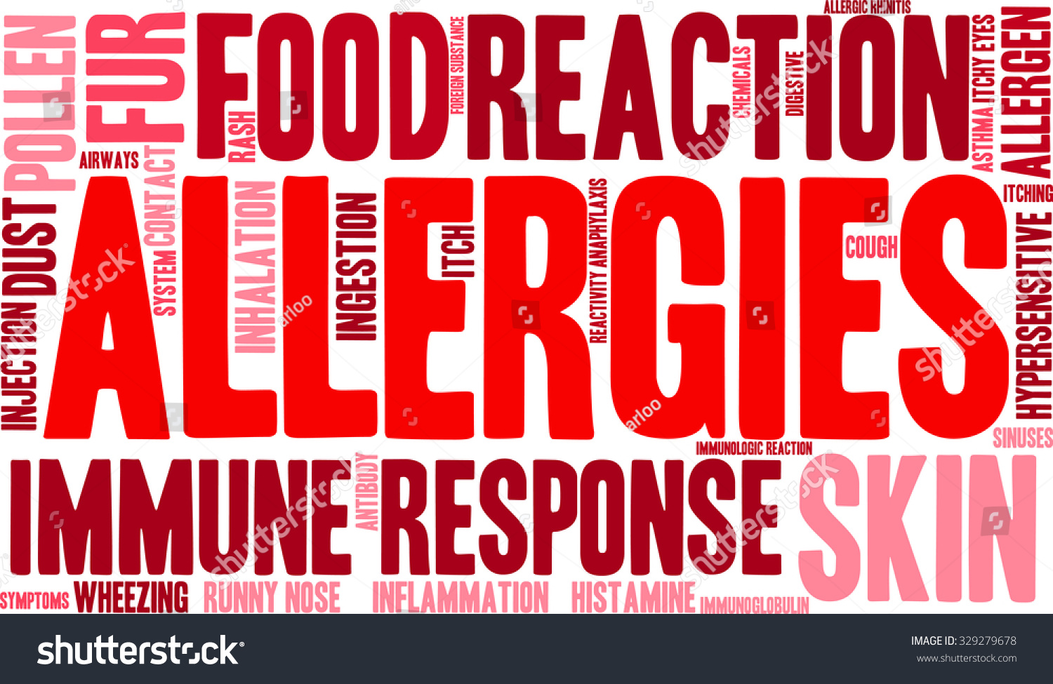 Allergies Word Cloud On White Background Stock Vector (Royalty Free ...