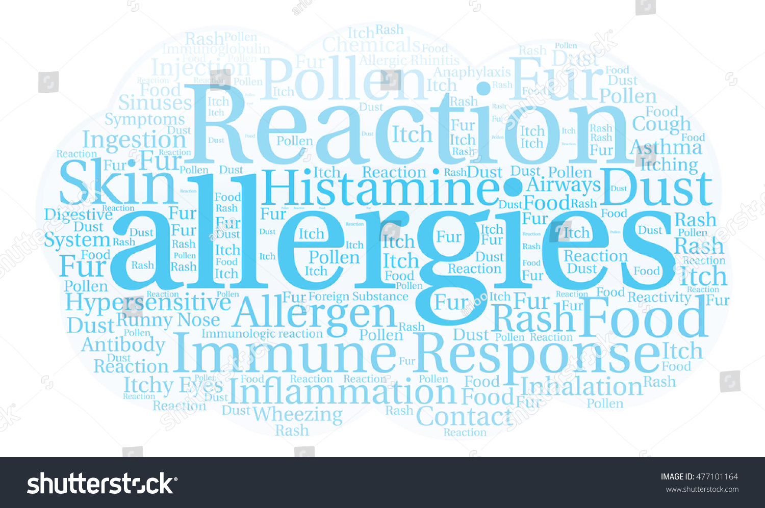 Allergies Word Cloud On White Background Stock Vector (Royalty Free ...