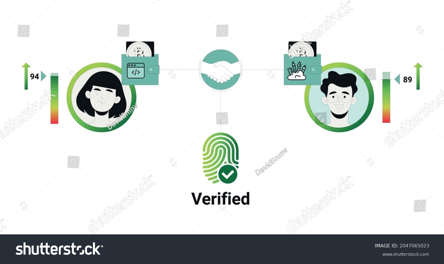 Aml Kyc Procedure Verification Template Presentation Stock Vector ...