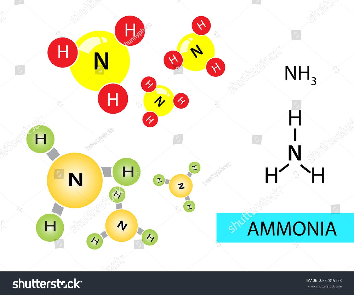Ammonia Molecule Structure Formula Stock Vector (Royalty Free) 332819288