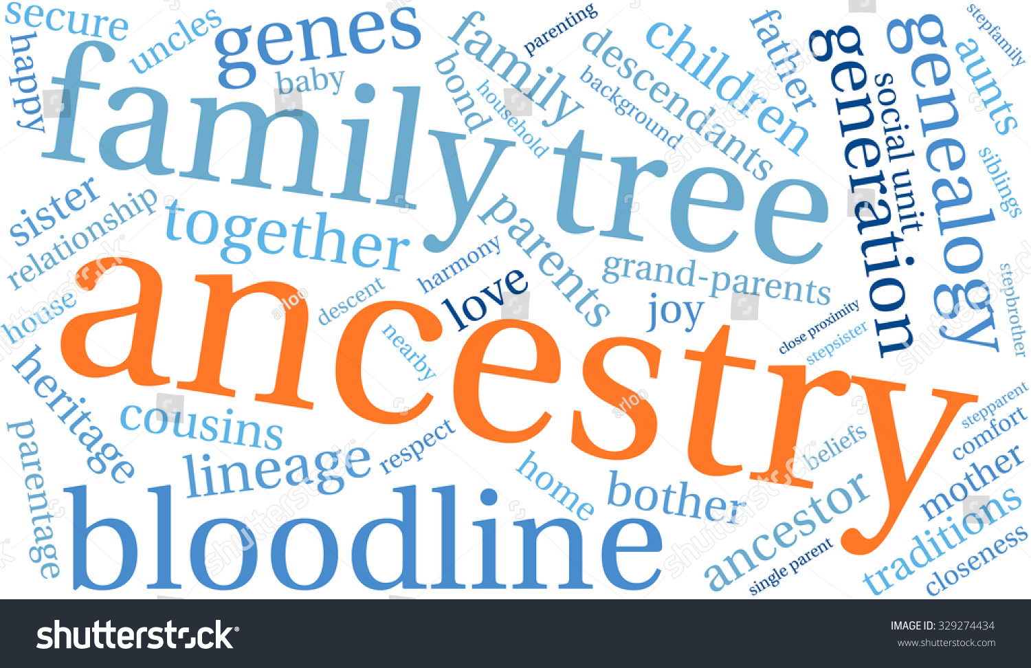 Ancestry Word Cloud On White Background Stock Vector (Royalty Free ...