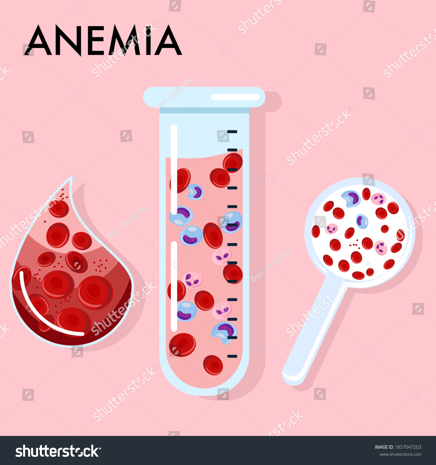 4,127 Anemia test Images, Stock Photos & Vectors | Shutterstock