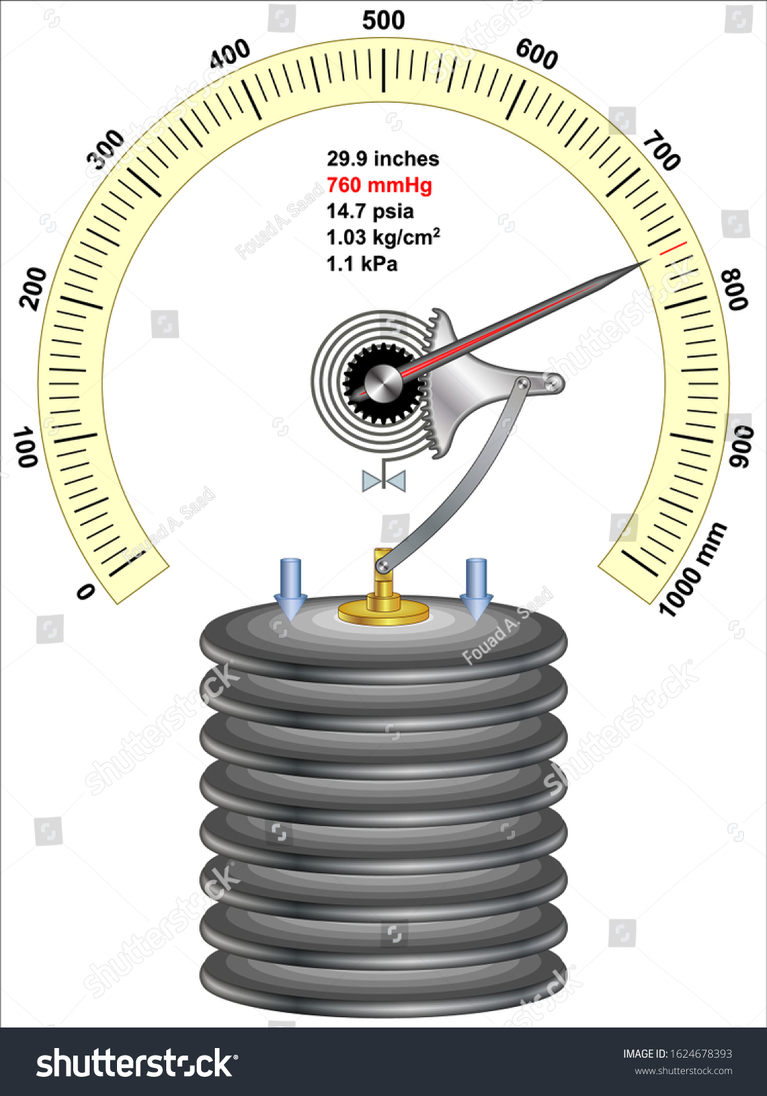 Aneroid Barometer Can Be Used Altimeter: vector de stock (libre de ... Aneroid Barometer Can Be Used Altimeter: vector de stock (libre de ...