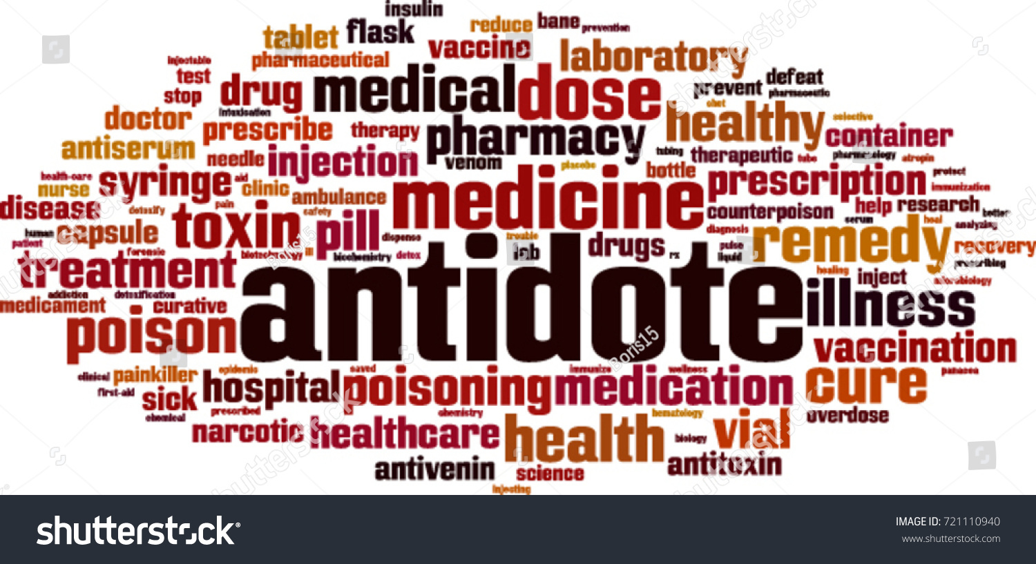 Antidote Word Cloud Concept Vector Illustration: vector de stock (libre ...