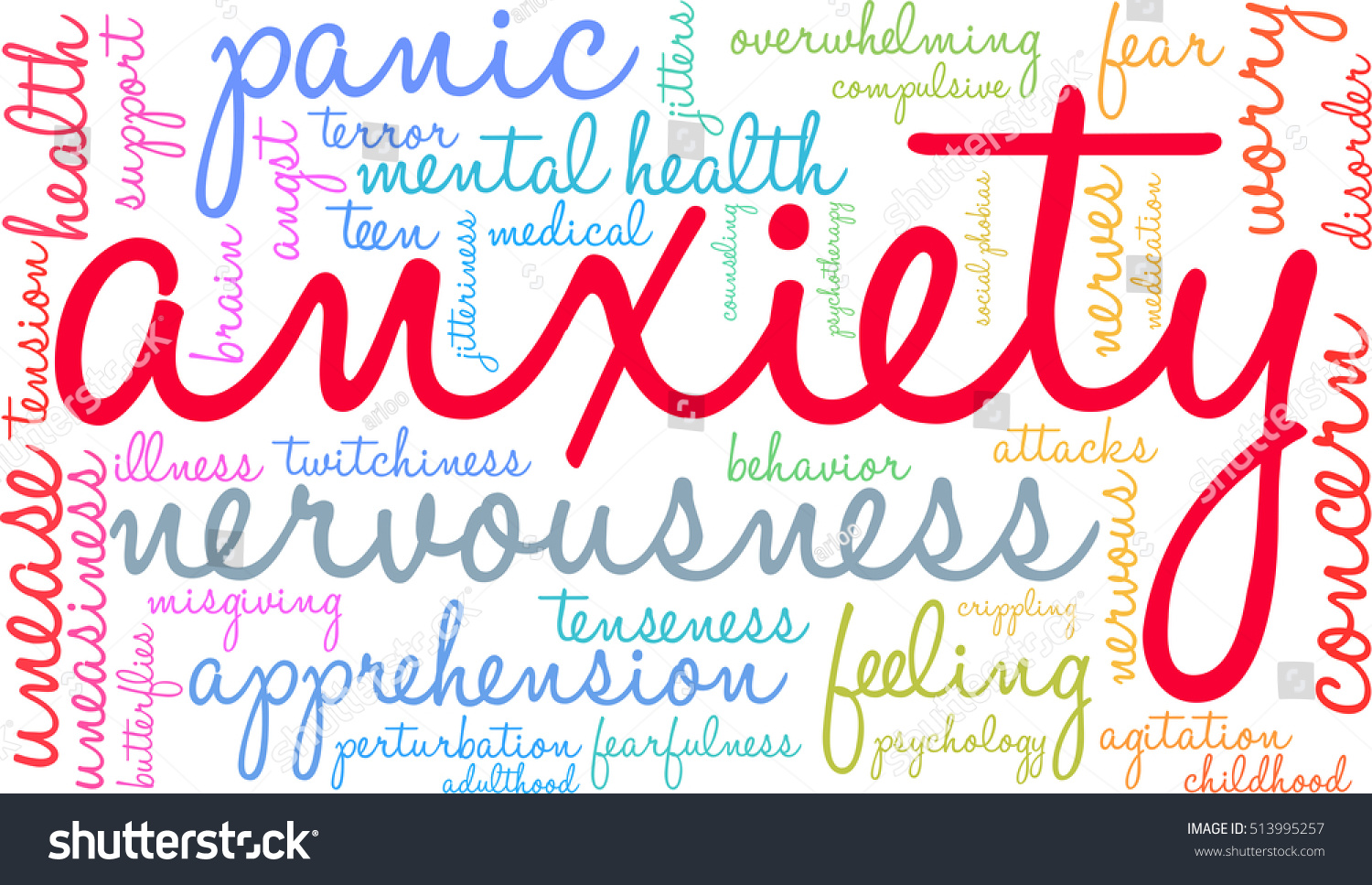 Anxiety Word Cloud On White Background Stock Vector (Royalty Free ...
