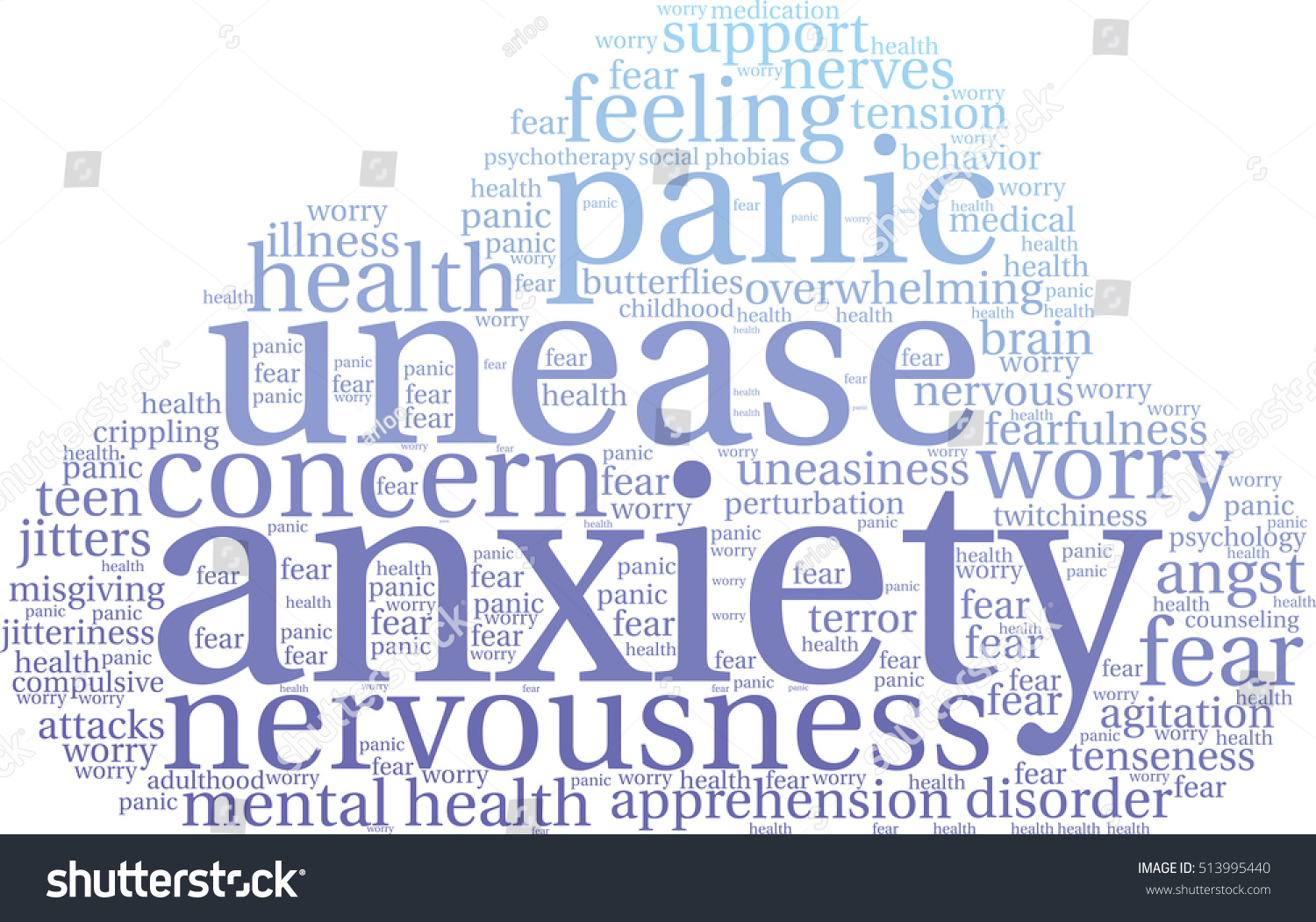 Anxiety Word Cloud On White Background Stock Vector (Royalty Free ...