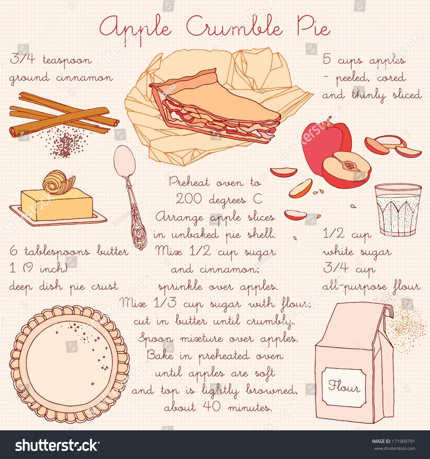 14,290 Recipe desert Images, Stock Photos & Vectors | Shutterstock