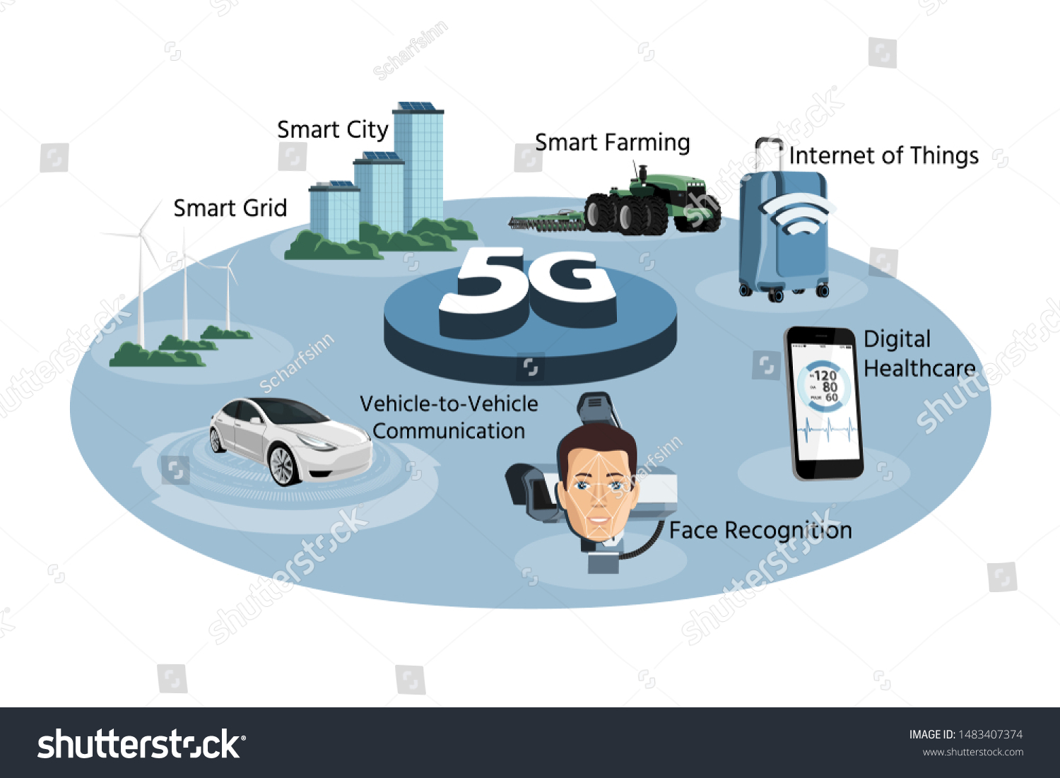 Appointment 5g Network Infographic Vector Illustration Stock Vector ...