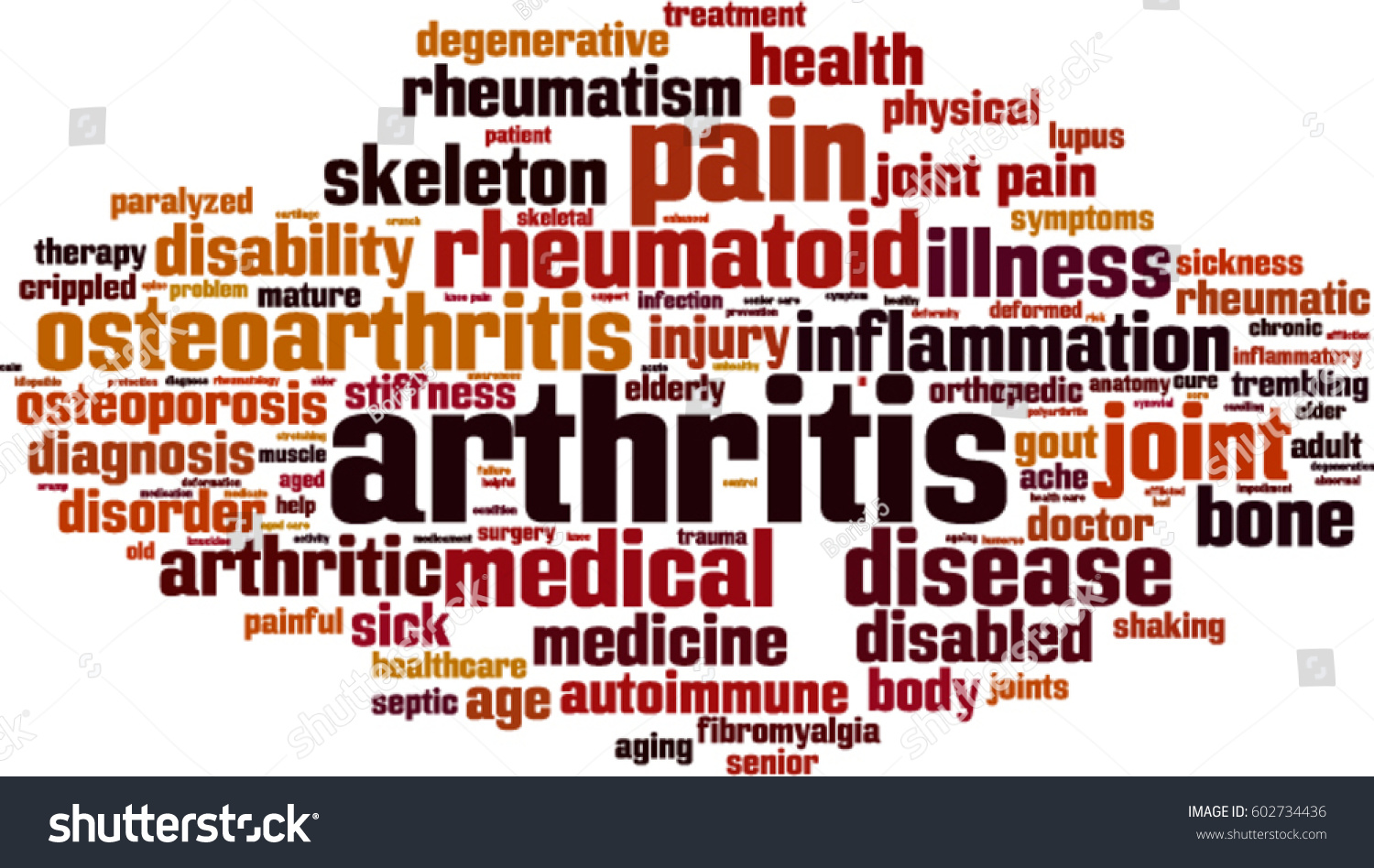 10,024 imágenes de Pain word cloud - Imágenes, fotos y vectores de ...
