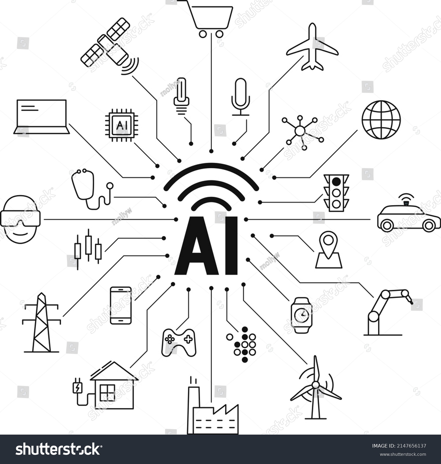 Artificial Intelligence Connects Future Icon Set Stock Vector (Royalty ...