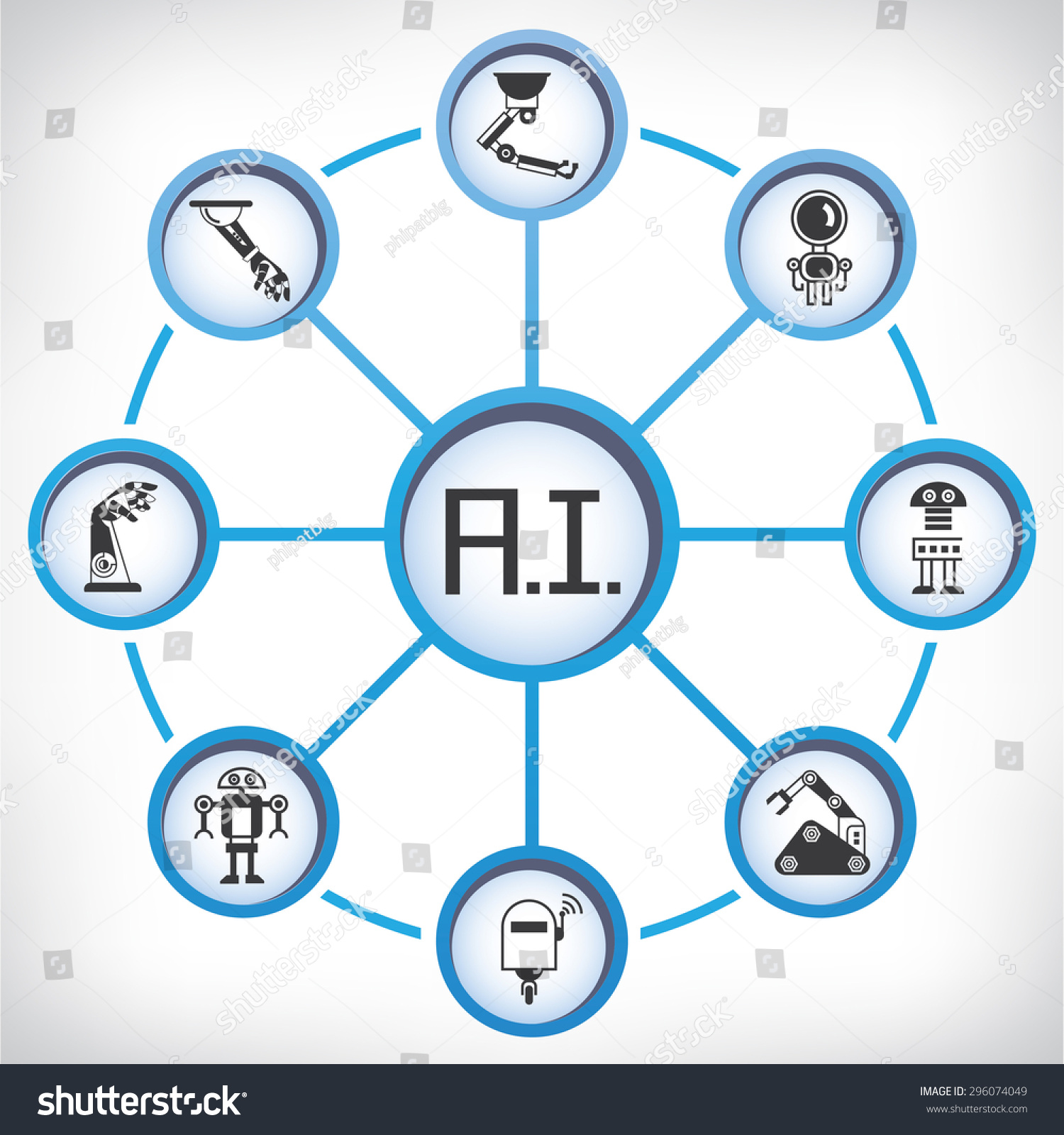 Artificial Intelligence Diagram Robotic Technologies: เวกเตอร์สต็อก ...