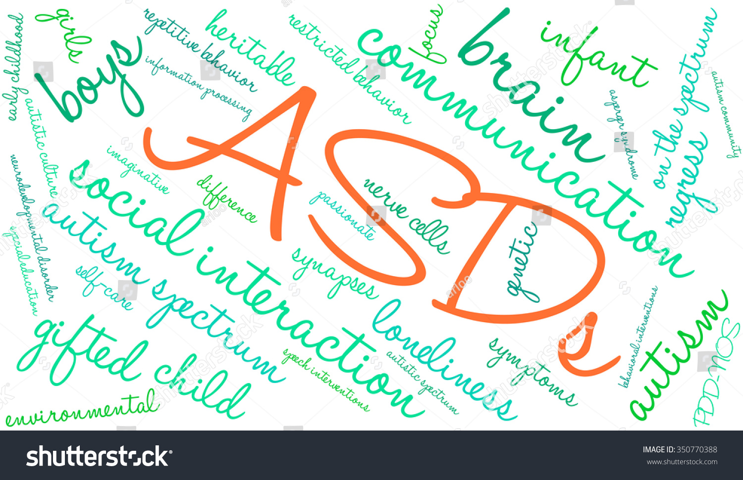 Asds Word Cloud On White Background Stock Vector (Royalty Free ...