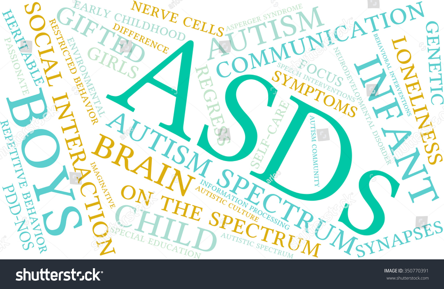 Asds Word Cloud On White Background Stock Vector (Royalty Free ...
