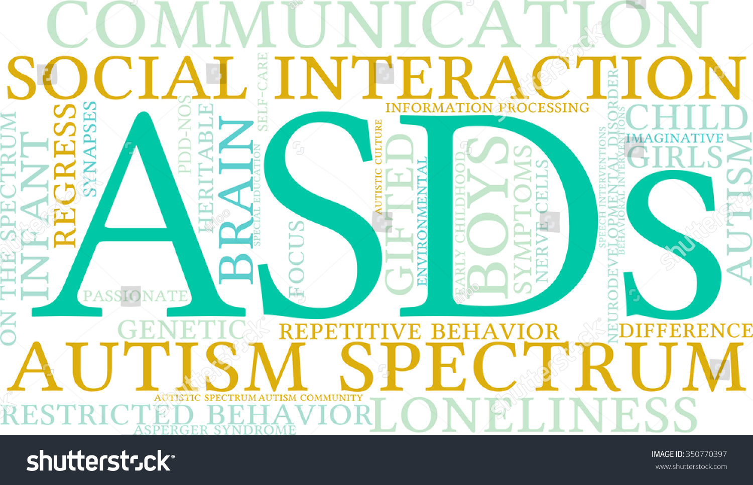 Asds Word Cloud On White Background Stock Vector (Royalty Free ...